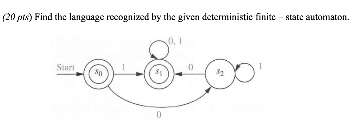 Solved (20 pts) Find the language recognized by the given | Chegg.com Solved (20 pts) Find the language recognized by the given | Chegg.com