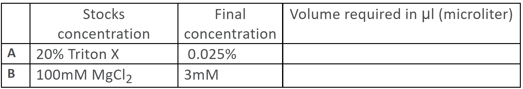 Solved 1. Match the following buffer components (Letters) & | Chegg.com