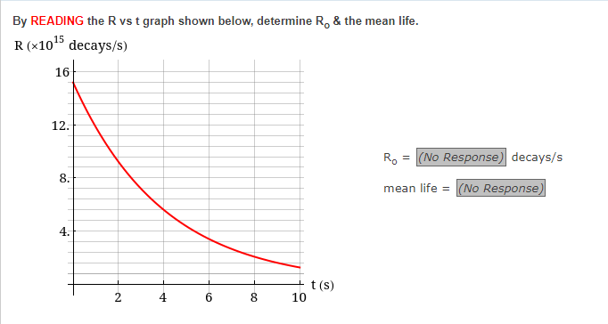 Solved By READING the Rvs t graph shown below, determine R. | Chegg.com