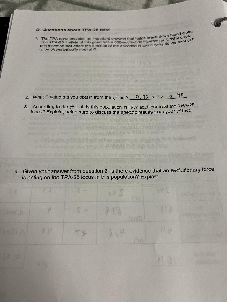 D. Questions about TPA-25 data 1. The TPA gene | Chegg.com