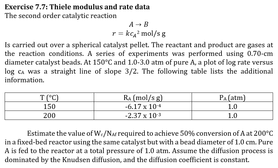 Exercise 7.7: Thiele modulus and rate data The second | Chegg.com