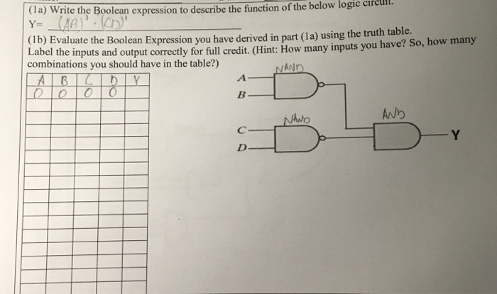 Solved (1a) Write the Boolean expression to describe the | Chegg.com
