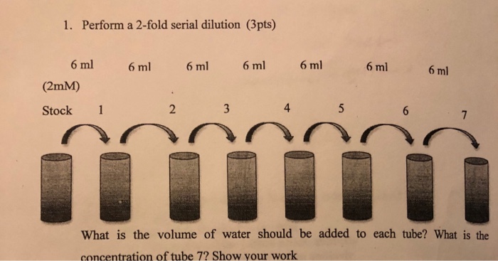 Solved 1. Perform a 2-fold serial dilution (3pts) 6 ml 6 ml | Chegg.com