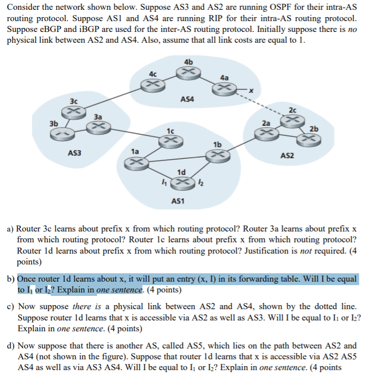 Solved Consider the network shown below. Suppose AS3 and AS2 | Chegg.com