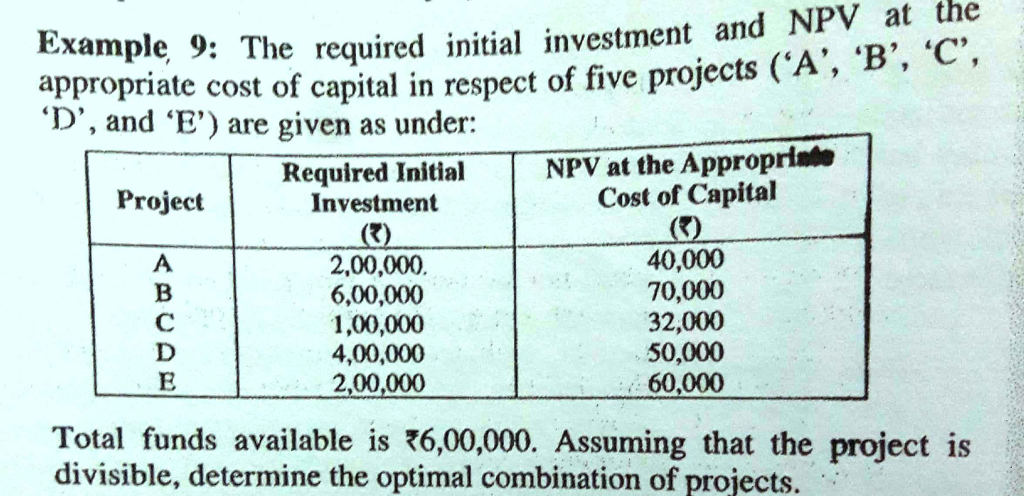 Solved Example 9: The required initial investment and NPV at | Chegg.com