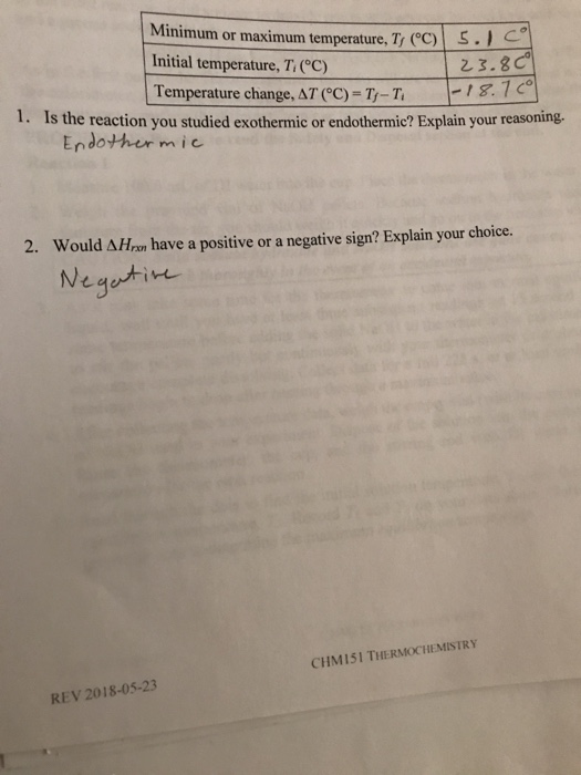 Solved Minimum or maximum temperature, T (C) Initial | Chegg.com