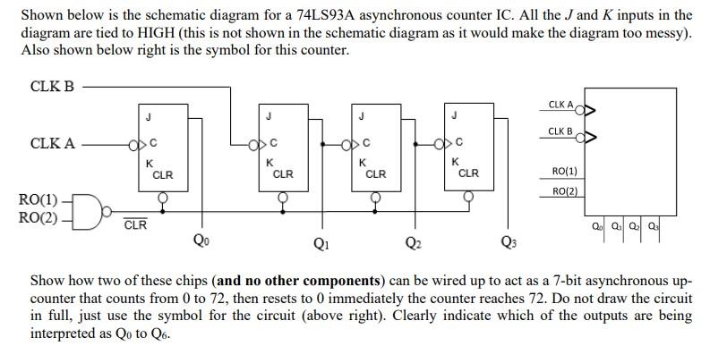 Solved Shown below is the schematic diagram for a 74LS93A | Chegg.com