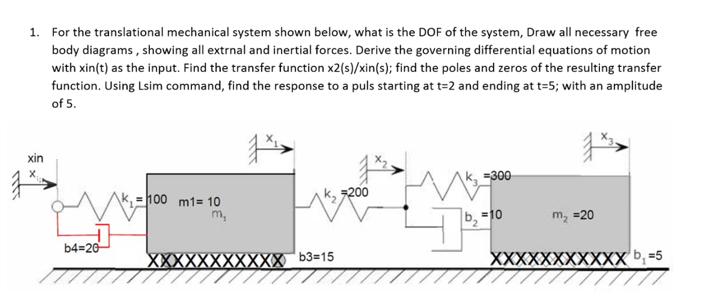 Solved For the translational mechanical system shown below, | Chegg.com
