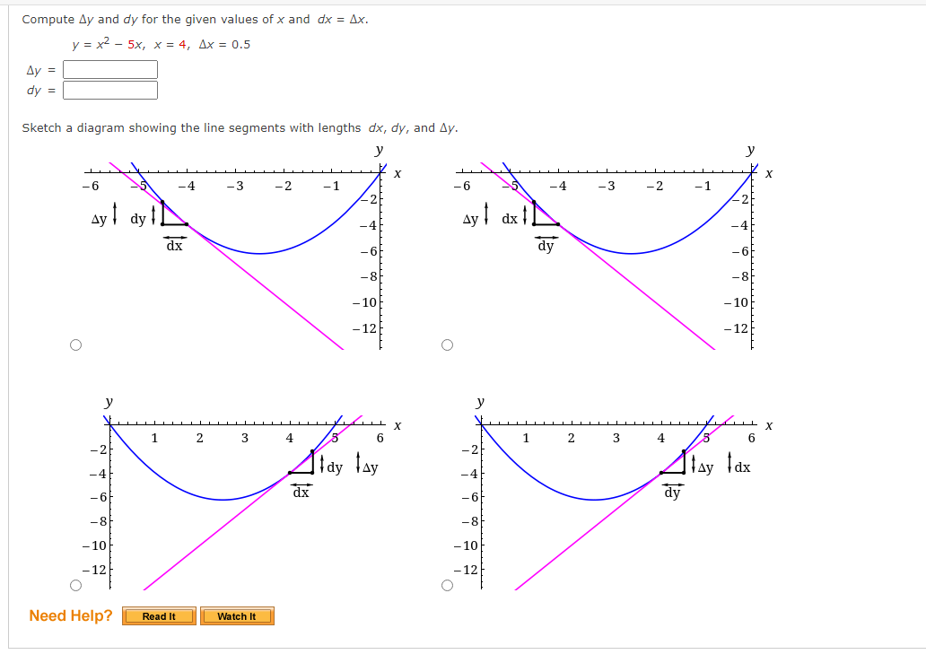 Solved Compute Δy and dy for the given values of x and dx=Δx | Chegg.com