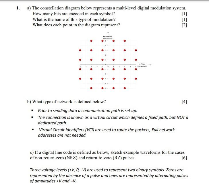 1. a) The constellation diagram below represents a | Chegg.com
