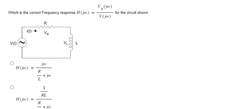 Solved Which is the correct Frequency response | Chegg.com