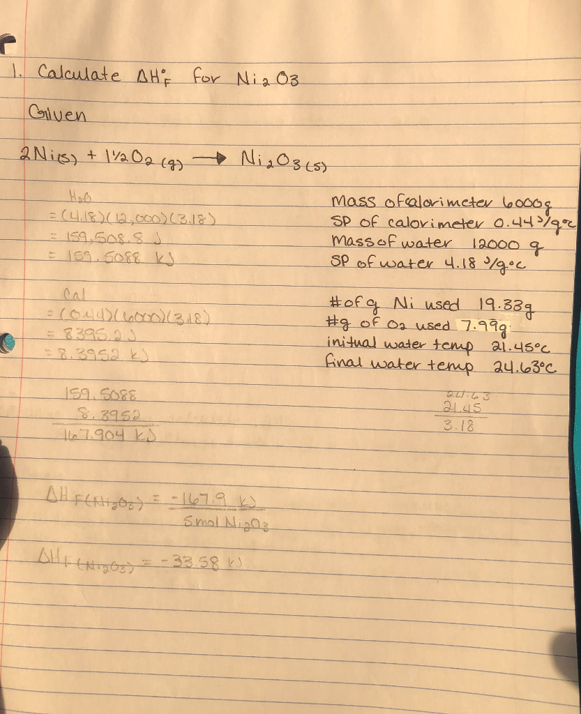 Solved 1. Calculate AHF for Nia 03 Given 2 Nis) + 1% 02 (g) | Chegg.com