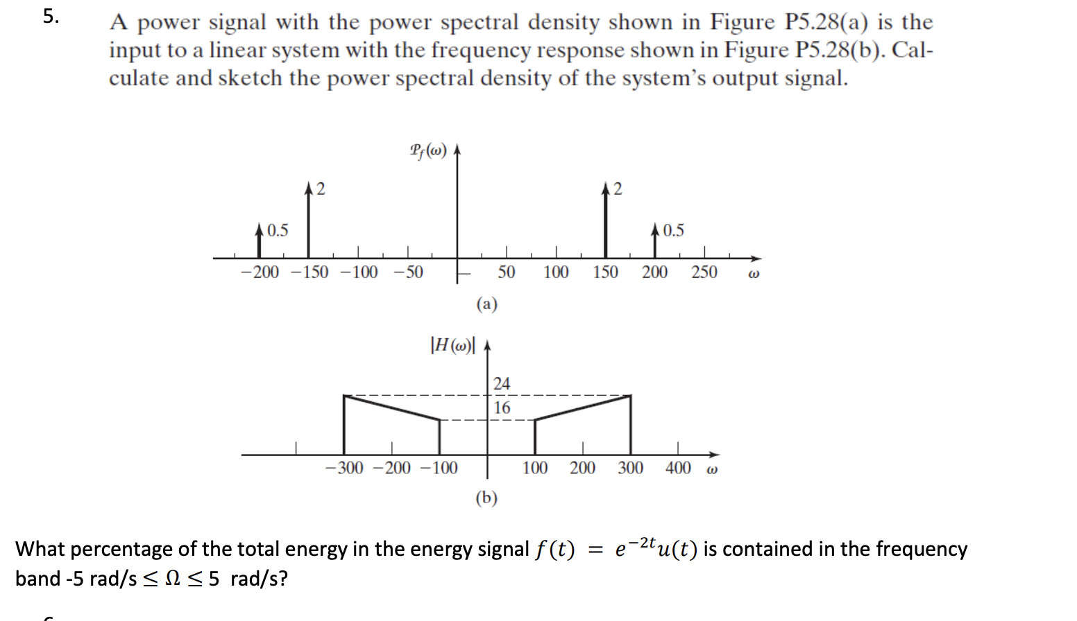 Solved 5. A power signal with the power spectral density | Chegg.com