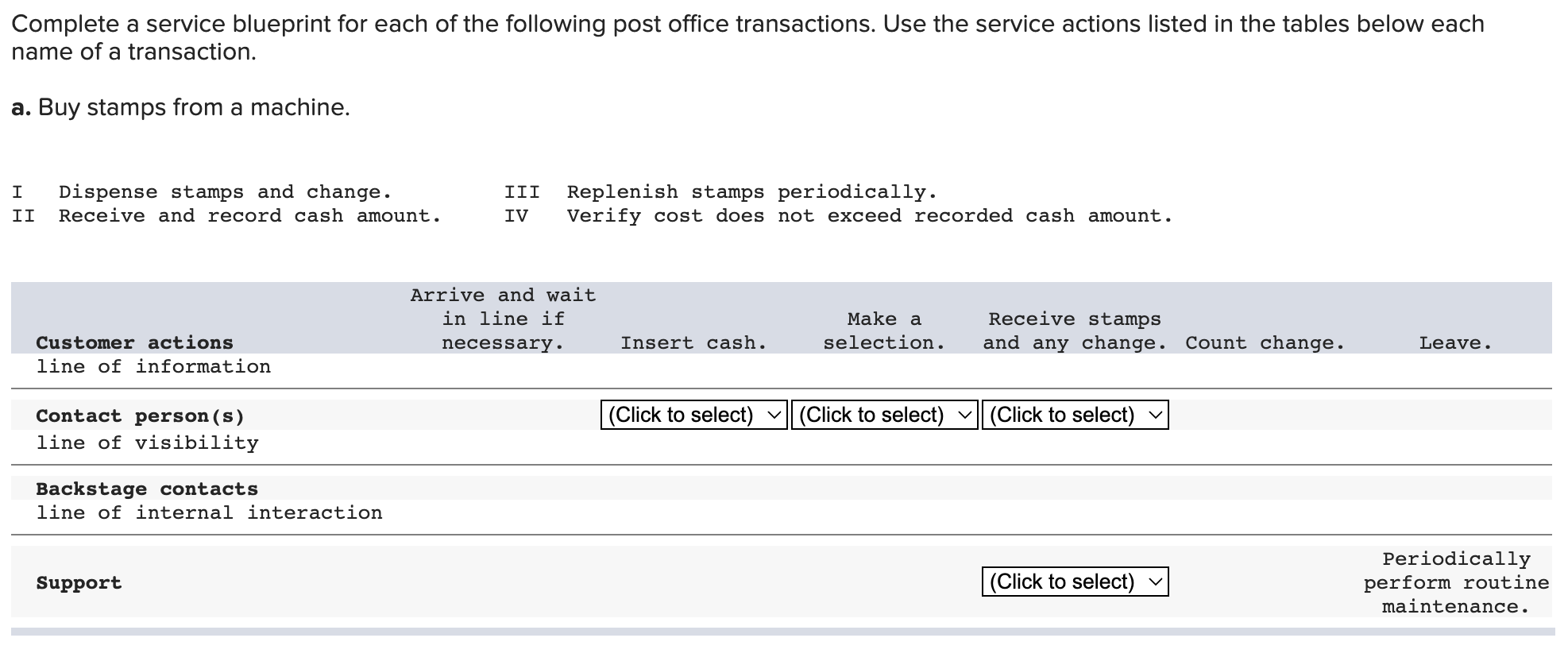 Solved ALL ANSWERS ARE EITHER ( I , II , III , IV | Chegg.com