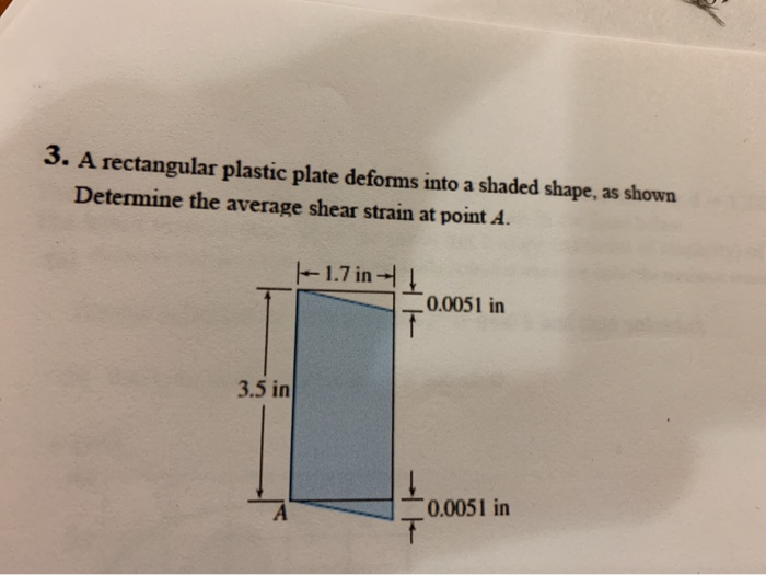 Solved 3. A rectangular plastic plate deforms into a shaded | Chegg.com