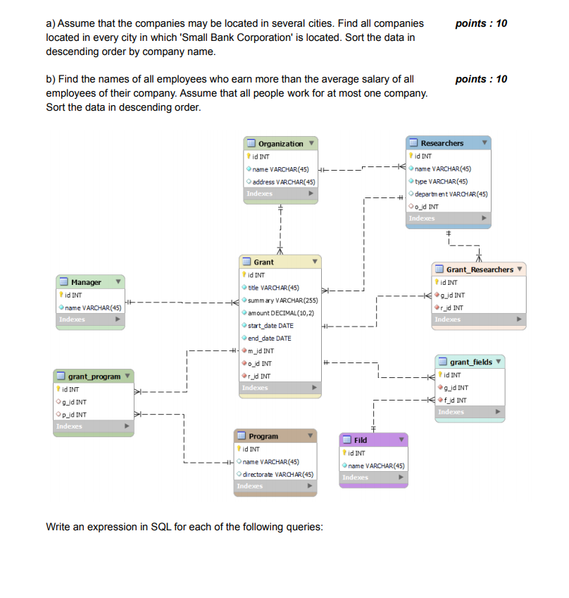 Solved you have to solve only c and d last part TRY TO | Chegg.com