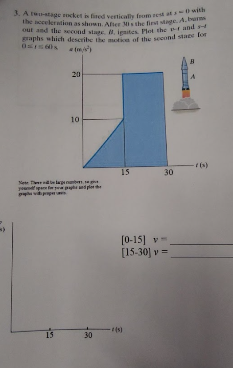 Solved 3. A two-stage rocket is fired vertically from rest | Chegg.com