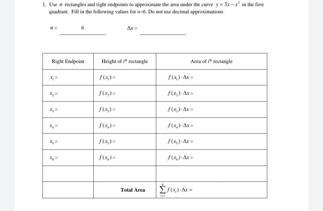 Solved Use n rectangles and right endpoints to approximate | Chegg.com