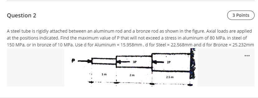 Solved Question 2 3 Points A steel tube is rigidly attached | Chegg.com
