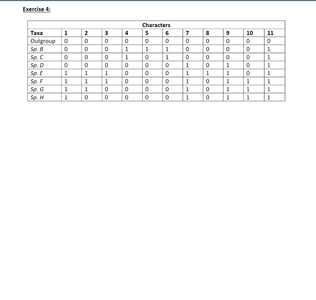 Solved 16) Complete the following six take-home exercises in | Chegg.com