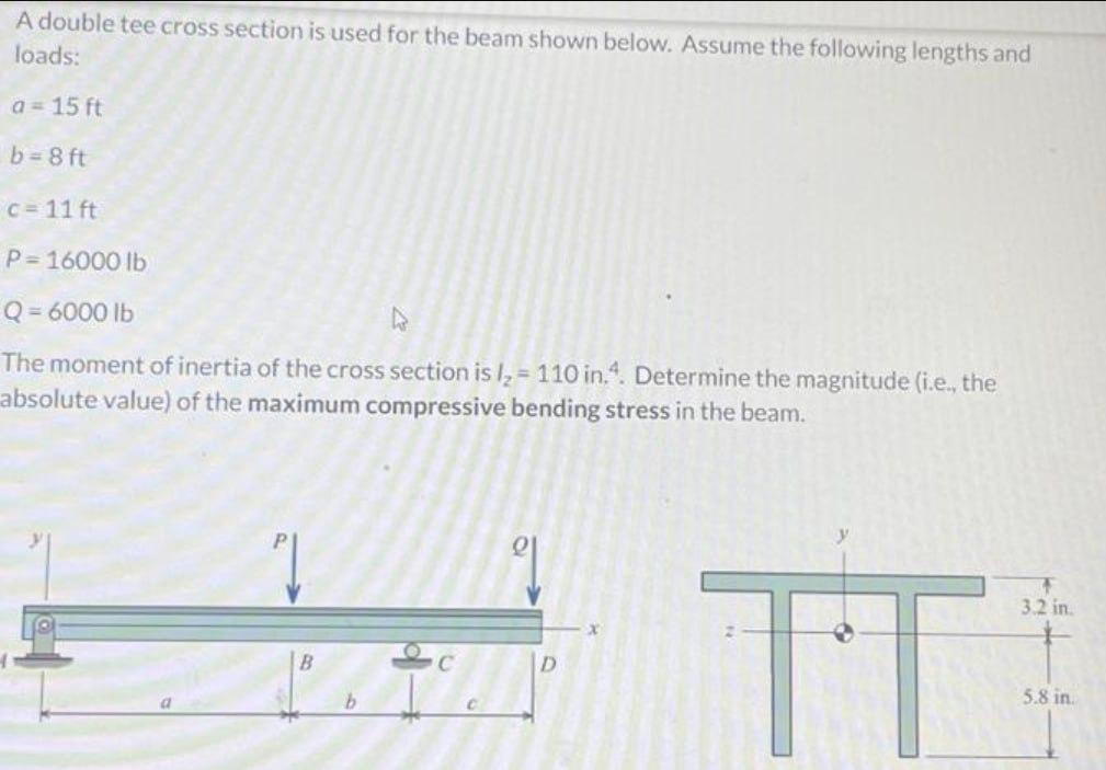 Solved A double tee cross section is used for the beam shown | Chegg.com