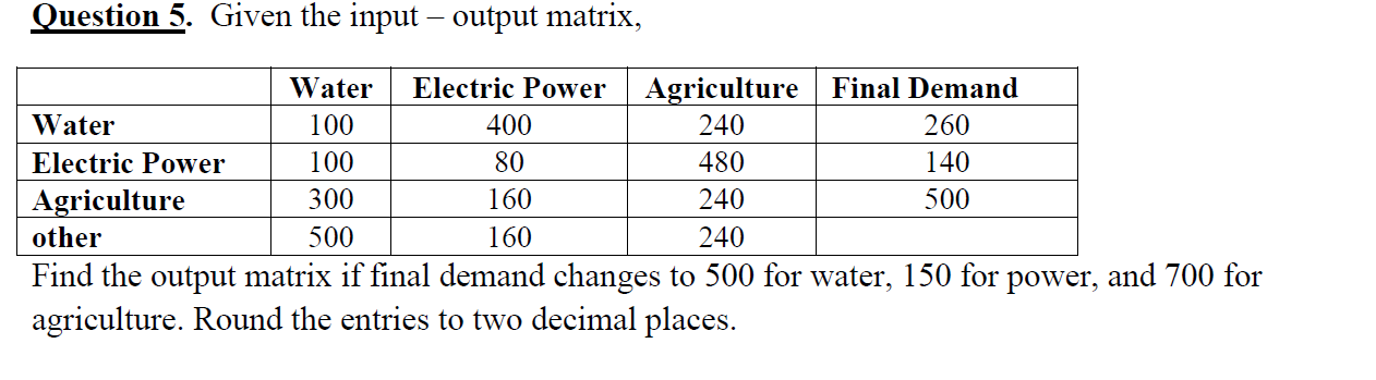Solved Question 5. Given the input – output matrix, Water | Chegg.com