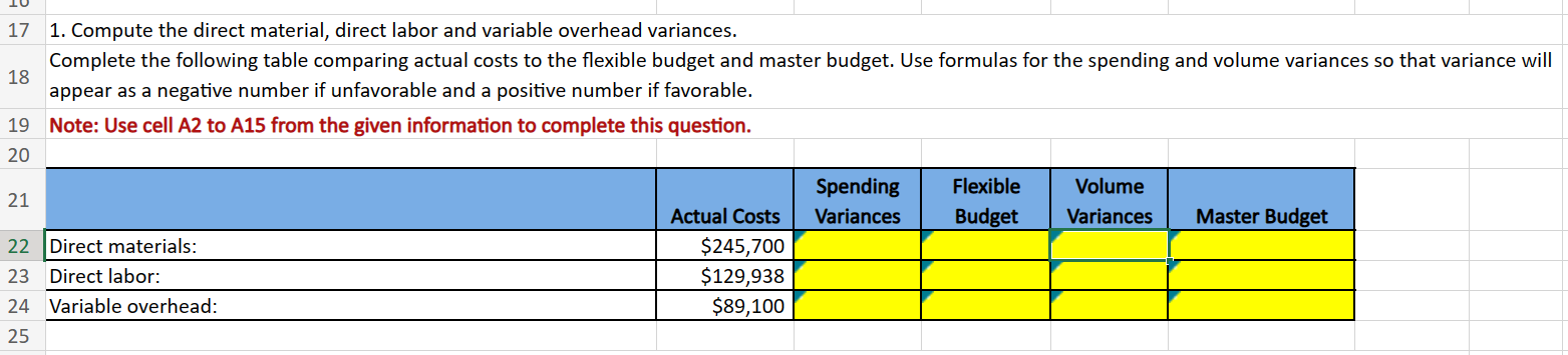 Solved Integrated Excel: Determining Basic Variance Analysis | Chegg.com