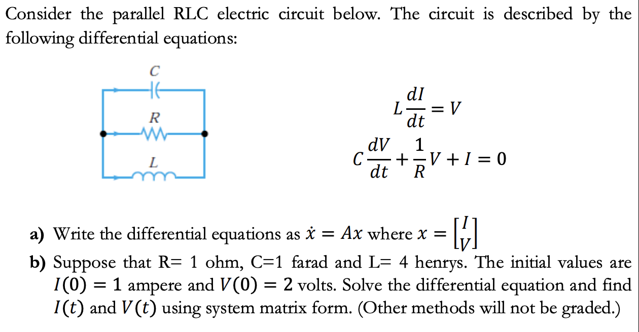 Solved Consider the parallel RLC electric circuit below. The | Chegg.com
