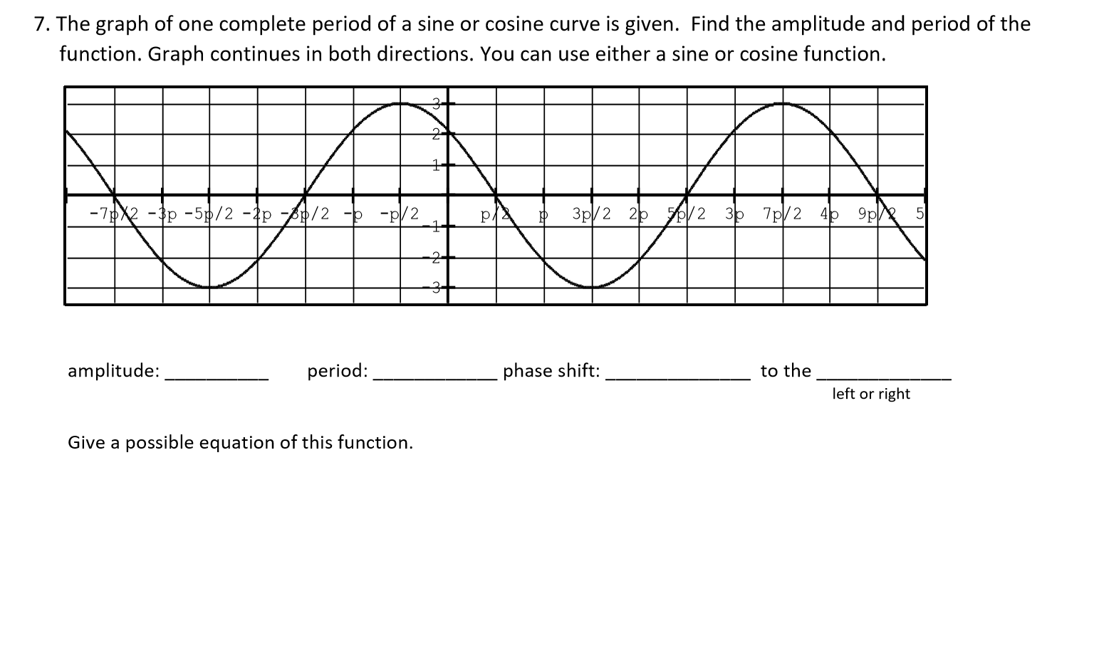 Solved 7. The graph of one complete period of a sine or | Chegg.com