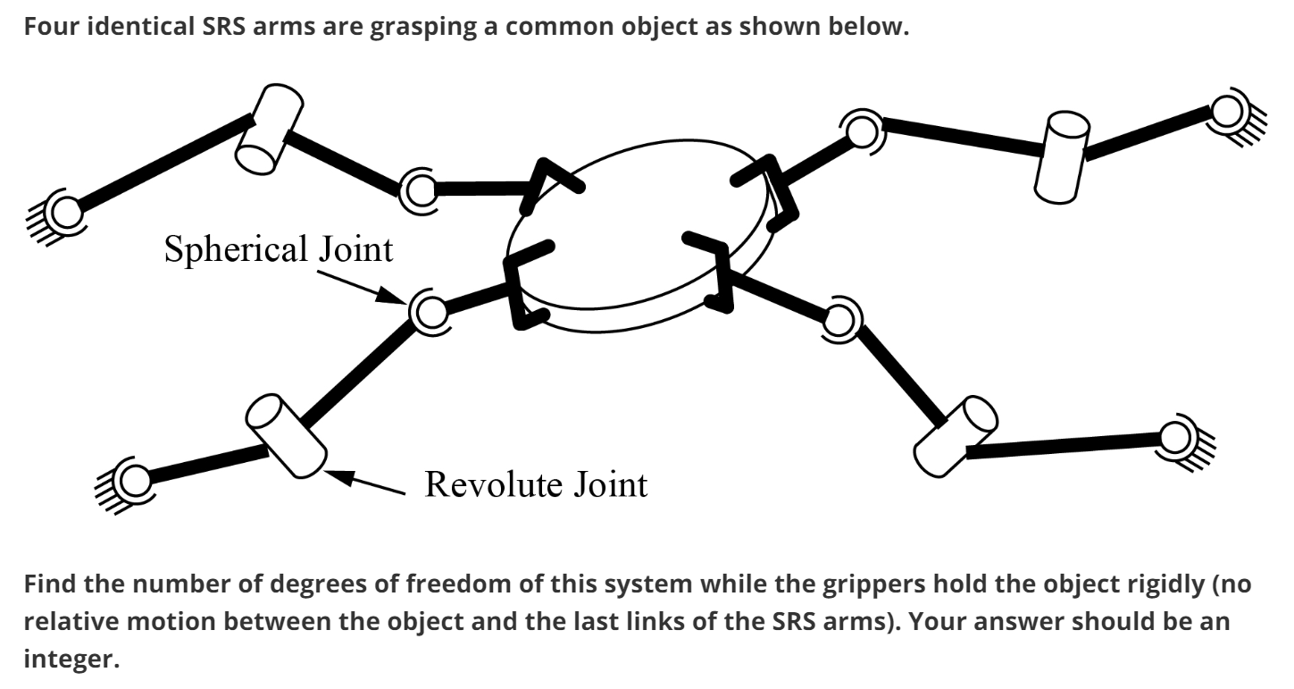 Solved Four identical SRS arms are grasping a common object | Chegg.com