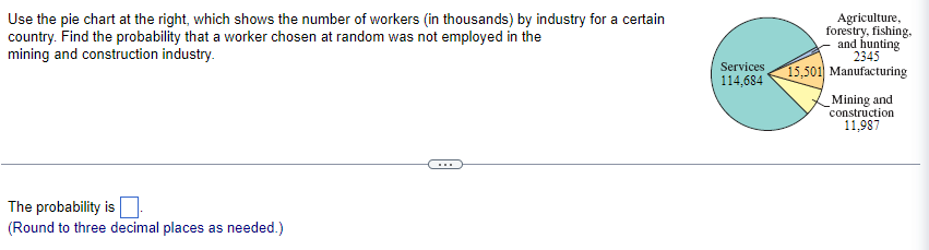 Solved Use the pie chart at the right, which shows the | Chegg.com