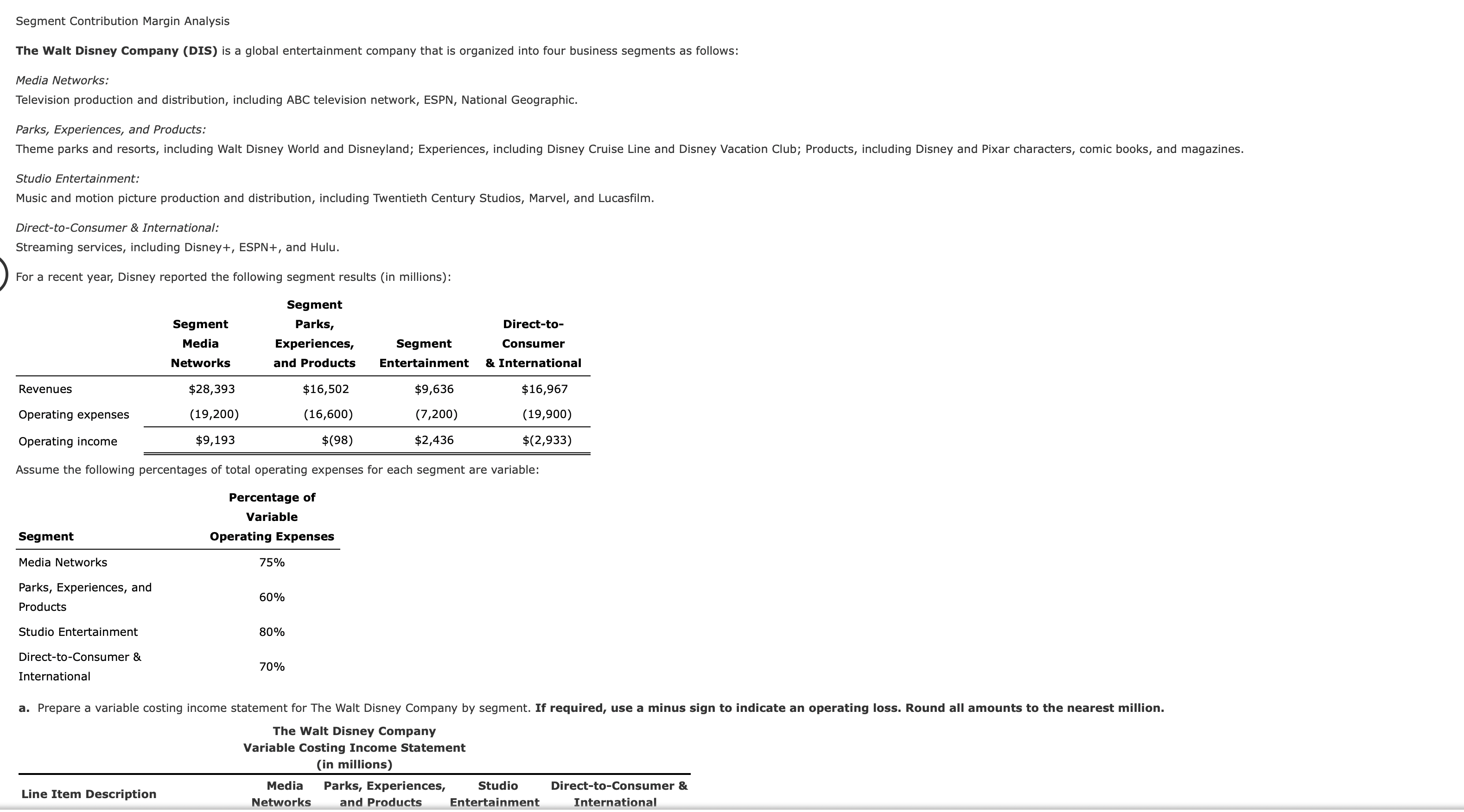 Solved Segment Contribution Margin Analysis The Walt Disney | Chegg.com
