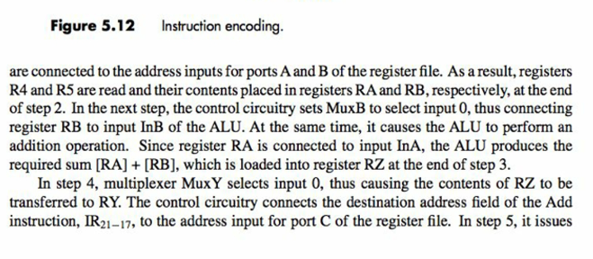 Solved 5.3 [E] Figure 5.12 shows the bit fields assigned to | Chegg.com