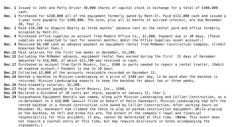 Solved Comprehensive Problem 1 [The following information | Chegg.com