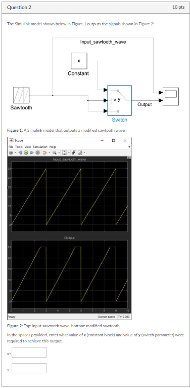 The Simulink model shown below in Figure 1 cutputs | Chegg.com