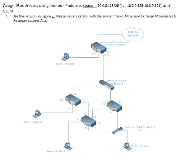 Assign IP addresses using limited IP address space - | Chegg.com
