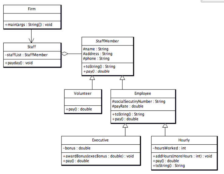 A Java Programming question Consider the following | Chegg.com