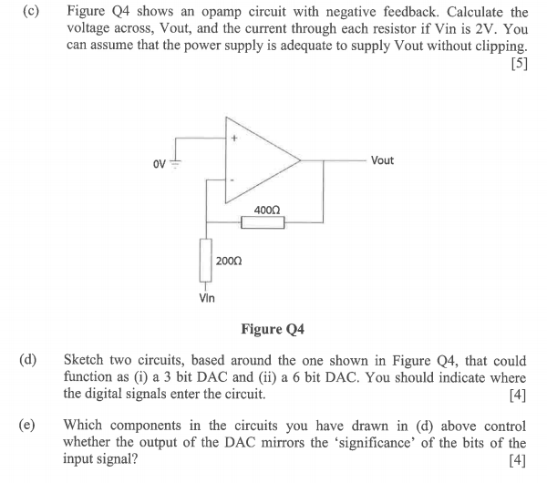Solved (c) Figure Q4 shows an opamp circuit with negative | Chegg.com