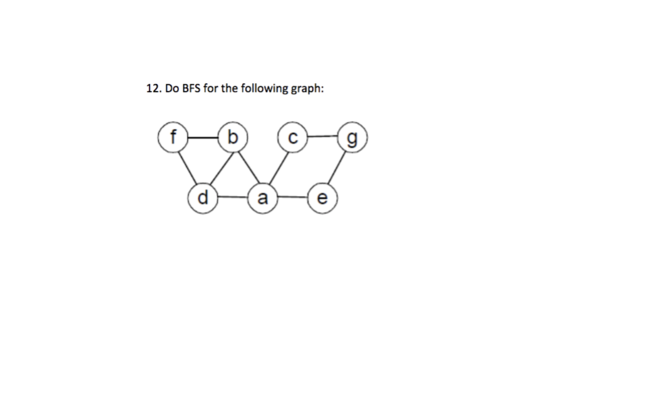 Solved 12. Do BFS for the following graph:9. Given 4 cities | Chegg.com