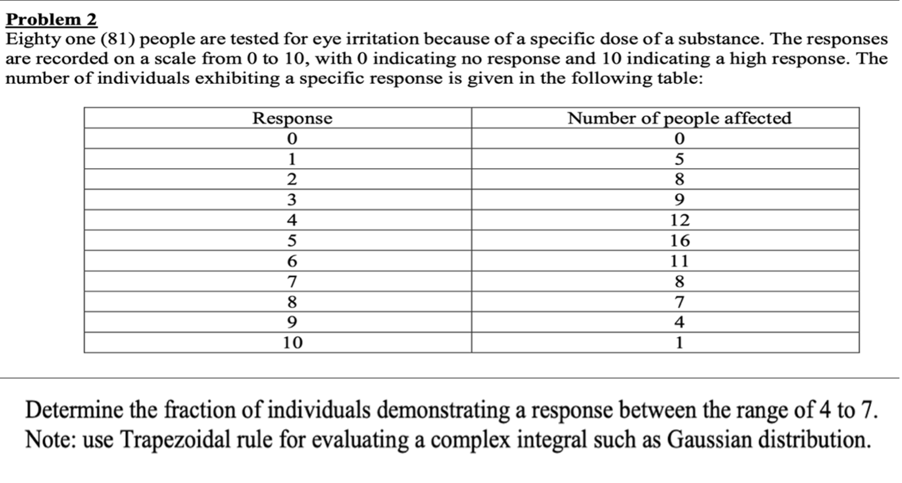 its chemical engineering question( ﻿chemical process | Chegg.com