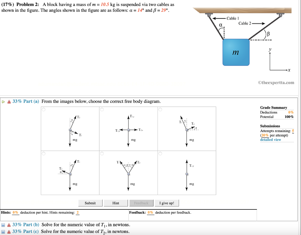 (17\%) Problem 2: A block having a mass of m=10.5 kg | Chegg.com (17\%) Problem 2: A block having a mass of m=10.5 kg | Chegg.com