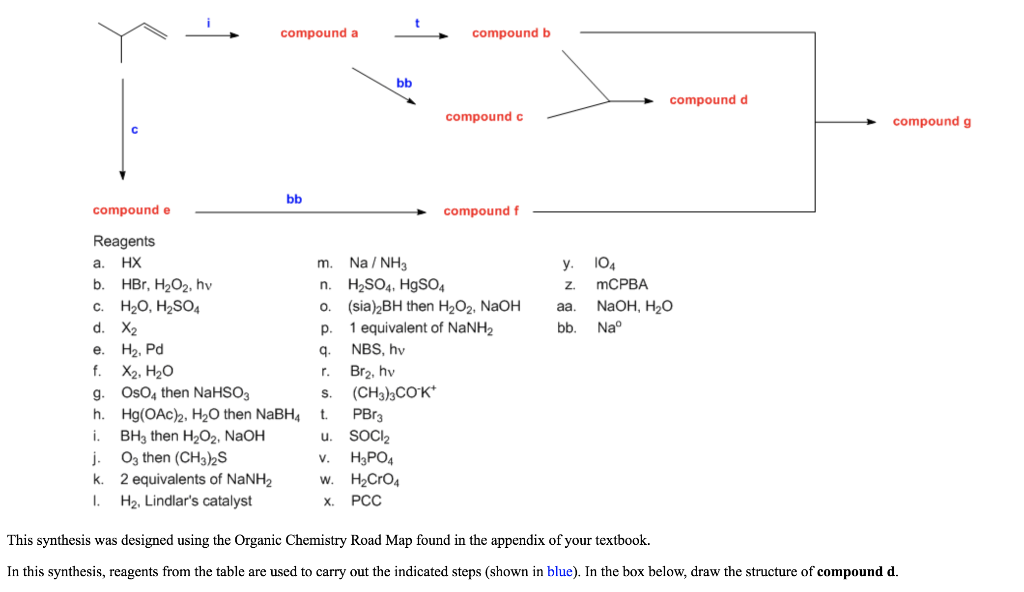 Solved Y compound a compound b bb compound d compound | Chegg.com