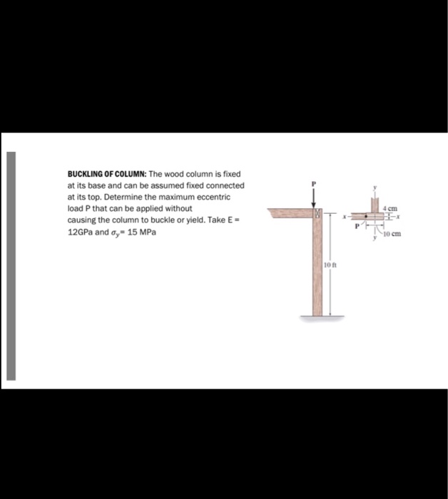 Solved BUCKLING OF COLUMN: The wood column is fixed at its | Chegg.com