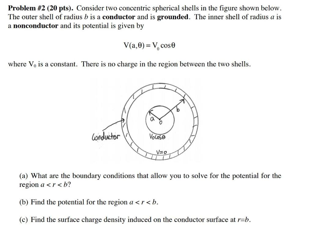 Solved Problem #2 (20 pts). Consider two concentric | Chegg.com