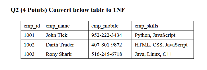 Solved Q2 (4 Points) Convert below table to 1NF | Chegg.com