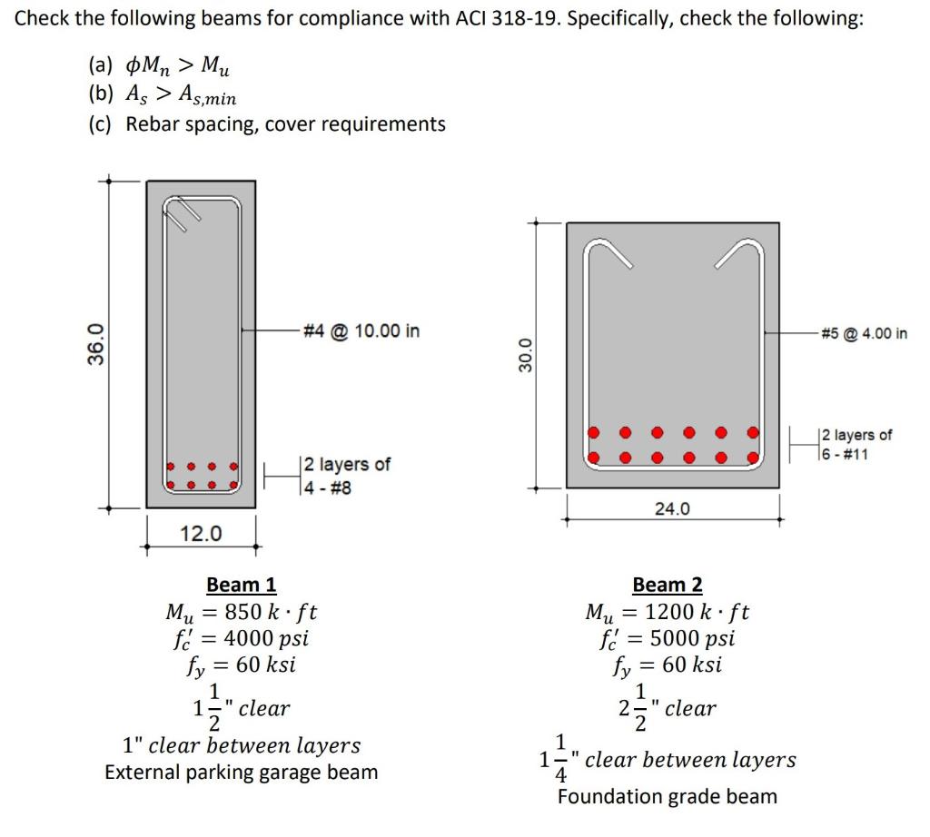 Solved Check the following beams for compliance with ACI | Chegg.com