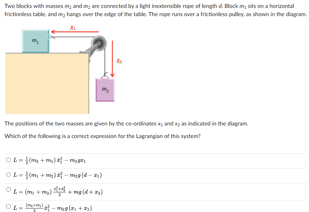 Solved Which of the following is an example of a constraint | Chegg.com