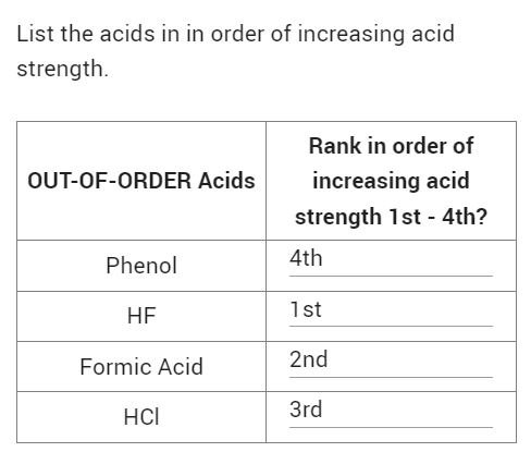 Solved List the acids in in order of increasing acid | Chegg.com