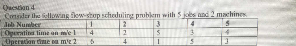 Solved Question 4 Consider the following flow-shop | Chegg.com