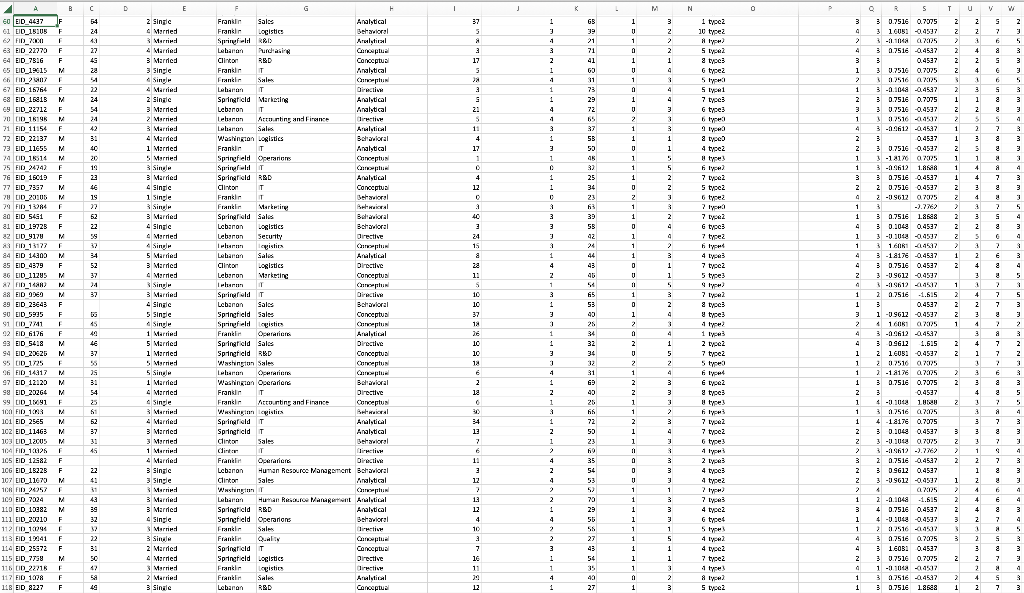 Solved THERE IS NO MISSING INFORMATION. FIRST READ THE | Chegg.com